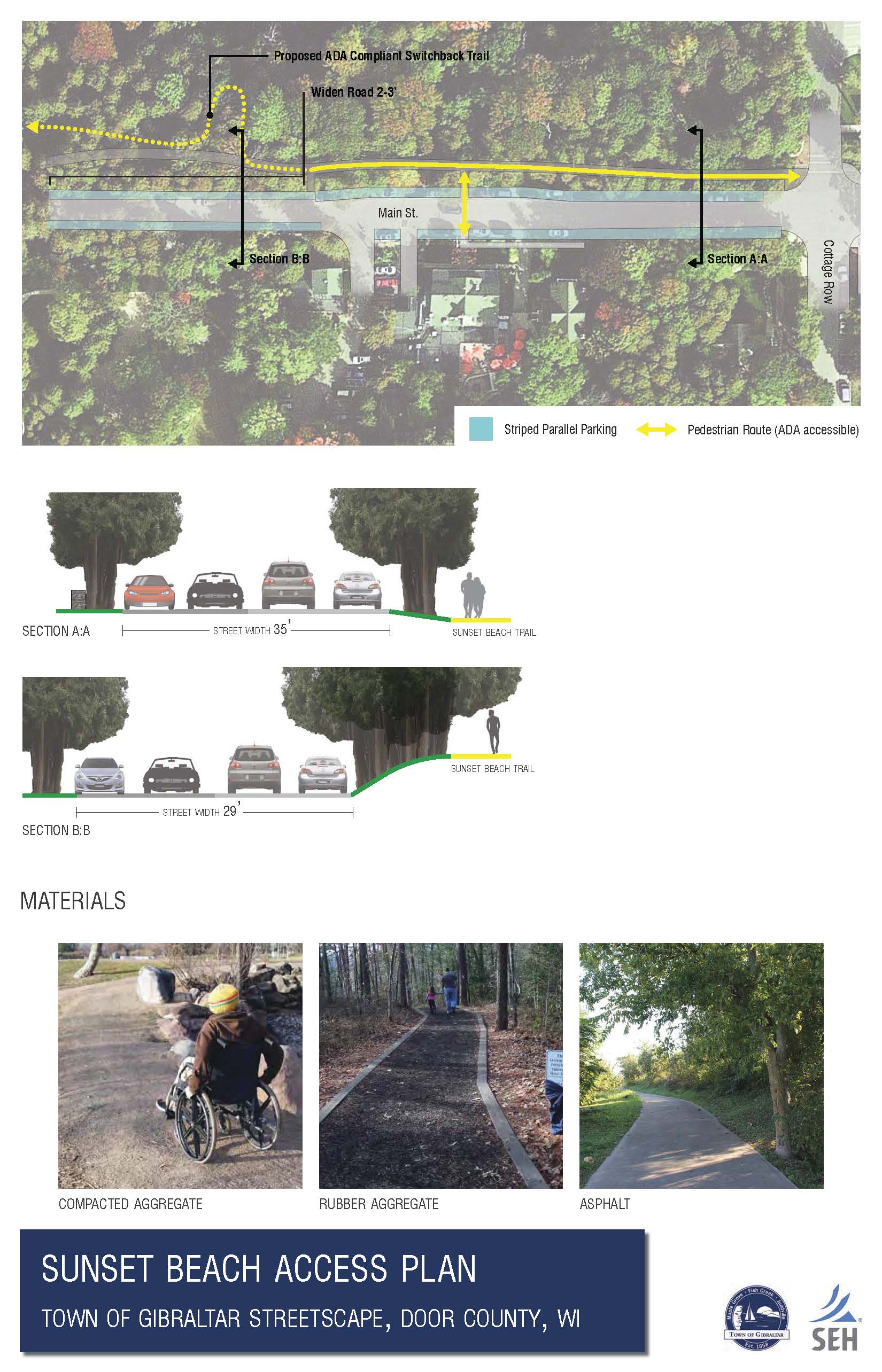 Sunset Beach Access Plan 1 – Town of Gibraltar